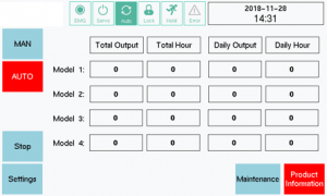 coreDev | Custom Development Environment | DAINCUBE