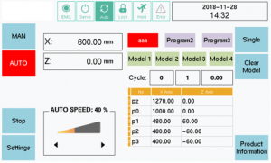 coreDev | Custom Development Environment | DAINCUBE